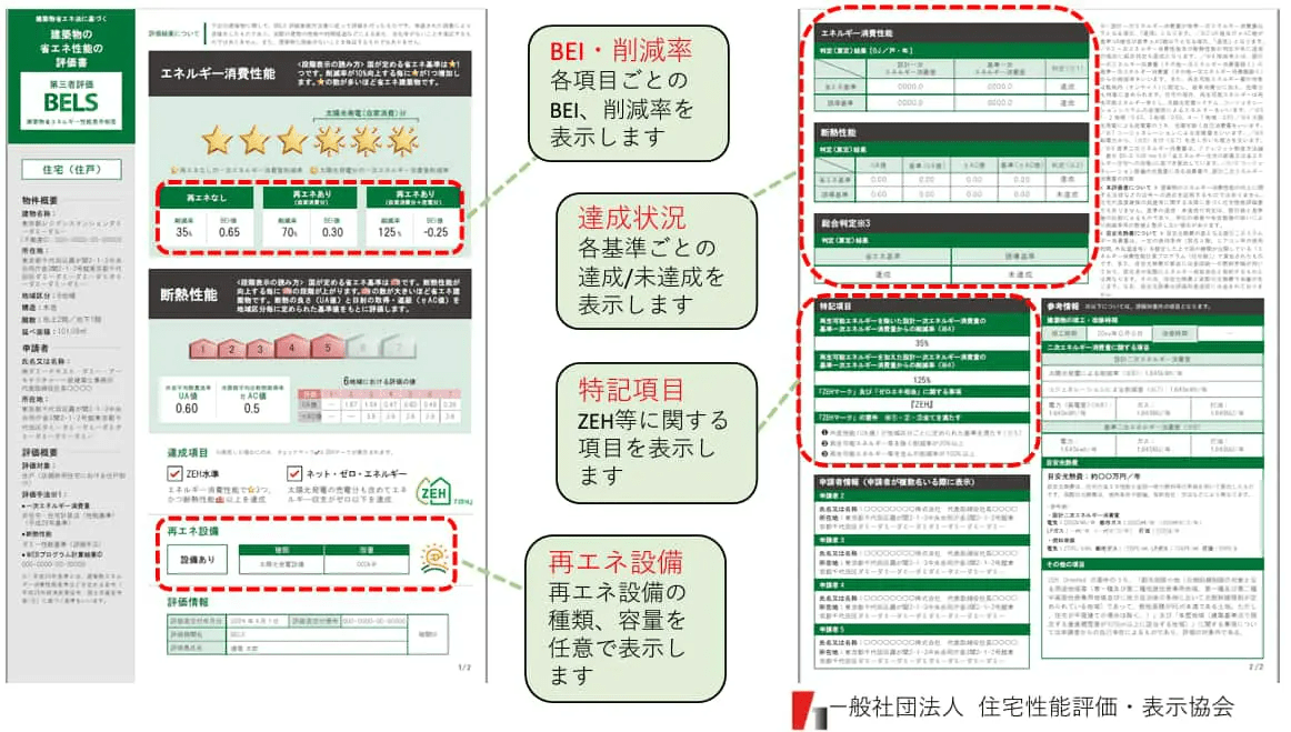 省エネ性能評価のBELSの仕組みを解説｜上岡祐介建築設計事務所